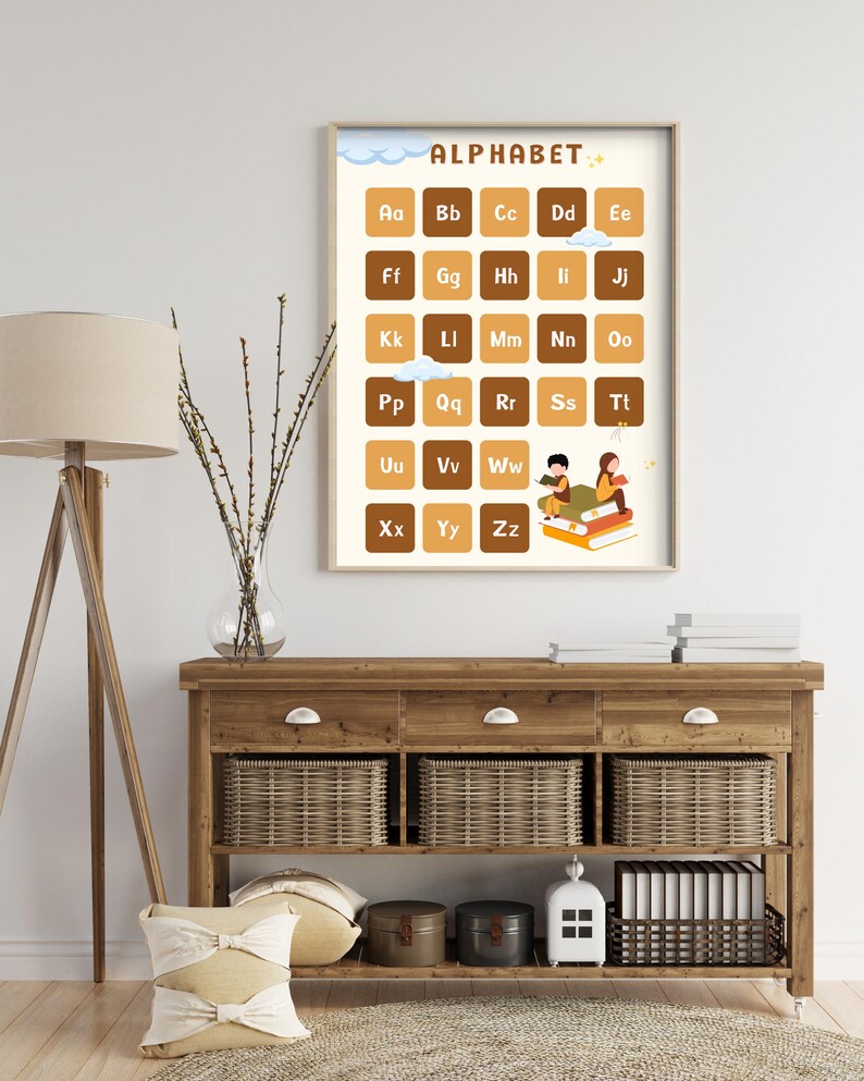 Alphabet Poster for Learning Alphabet Poster for Kids Alphabet Poster ...