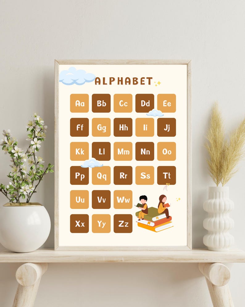 Alphabet Poster for Learning Alphabet Poster for Kids Alphabet Poster ...