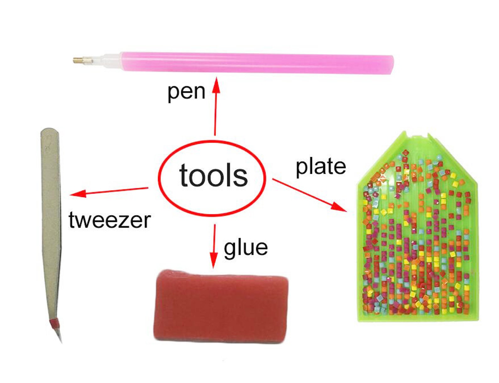 Scarab Mandala Full Drill 5D Round & Square Diamond Painting - Etsy