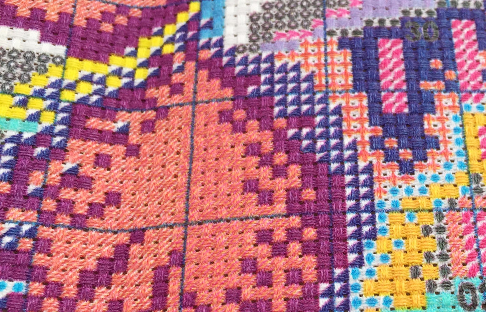 11CT 14CT DMC Cross Stitch DIY Cross Stitch Kits for | Etsy