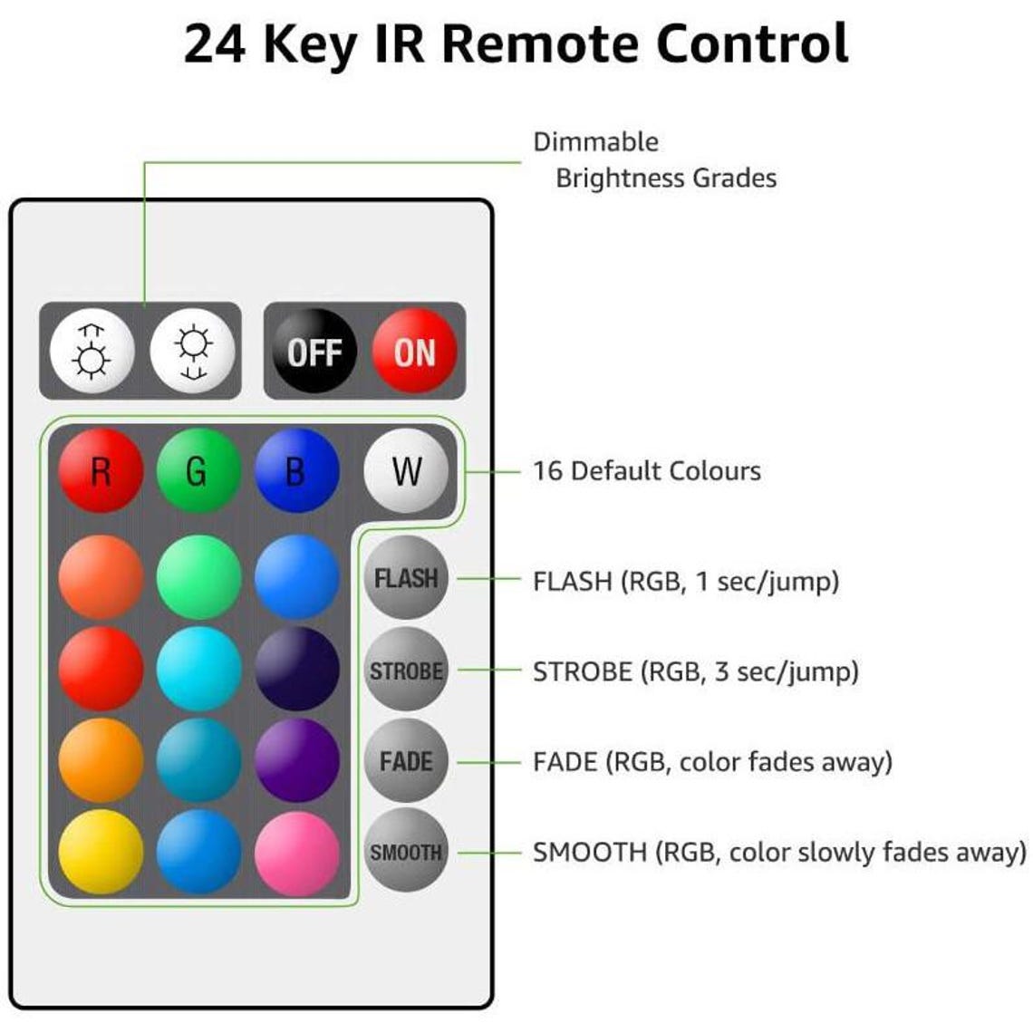 Personalized Softball Wooden Wallart With Rgb Led Light, Softball ...