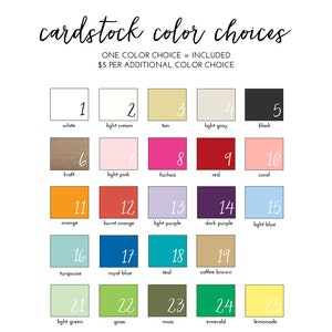 DIY 50 Emerald Green Floral Custom Seed Packet Wedding Favors ...