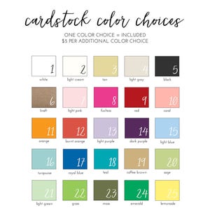 Customized Love is Sweet Kraft Cupcake Wrappers Custom Wedding Cupcake ...