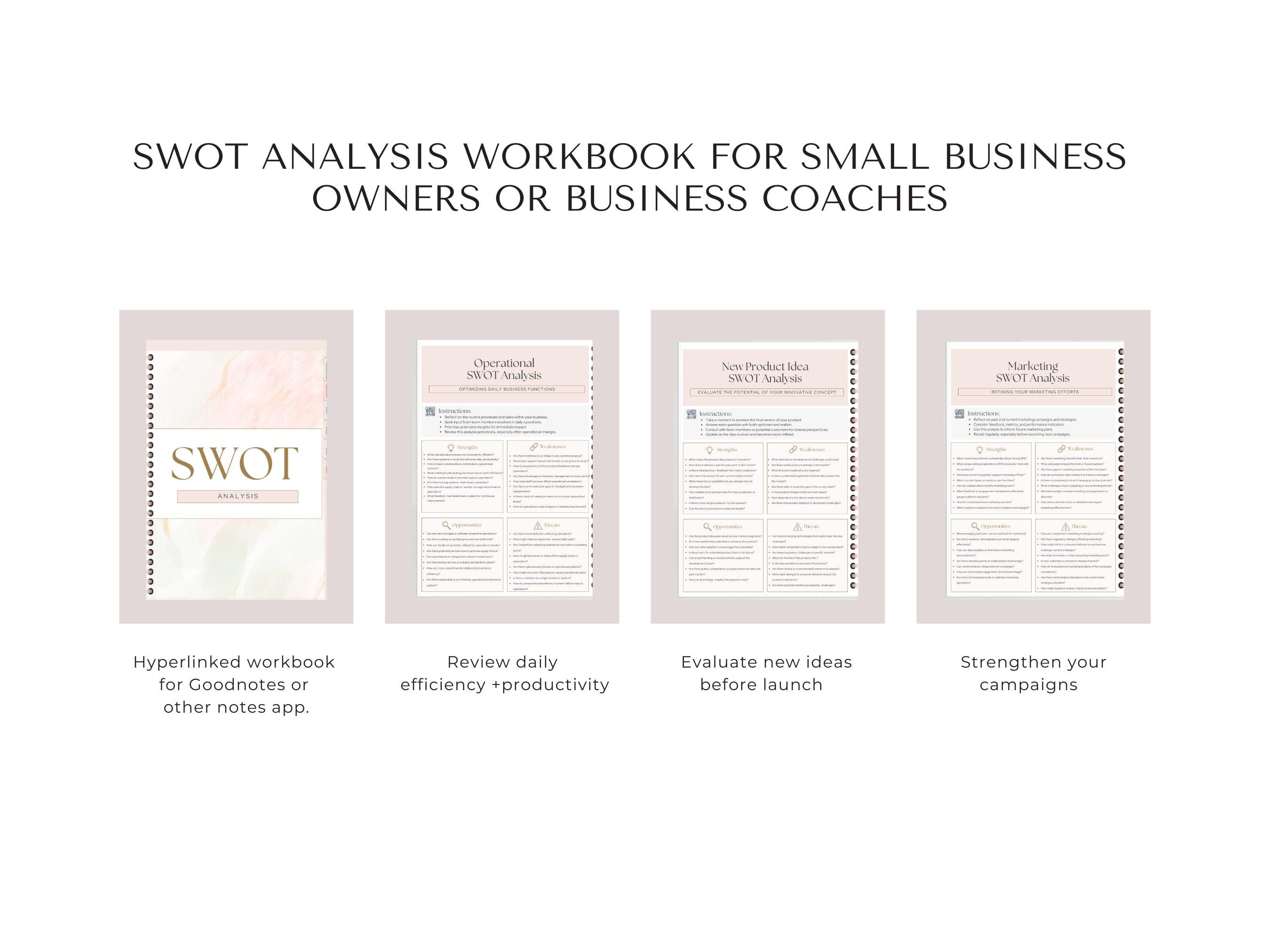 SWOT Analysis Workbook | Editable Canva Template | Upload to Goodnotes ...