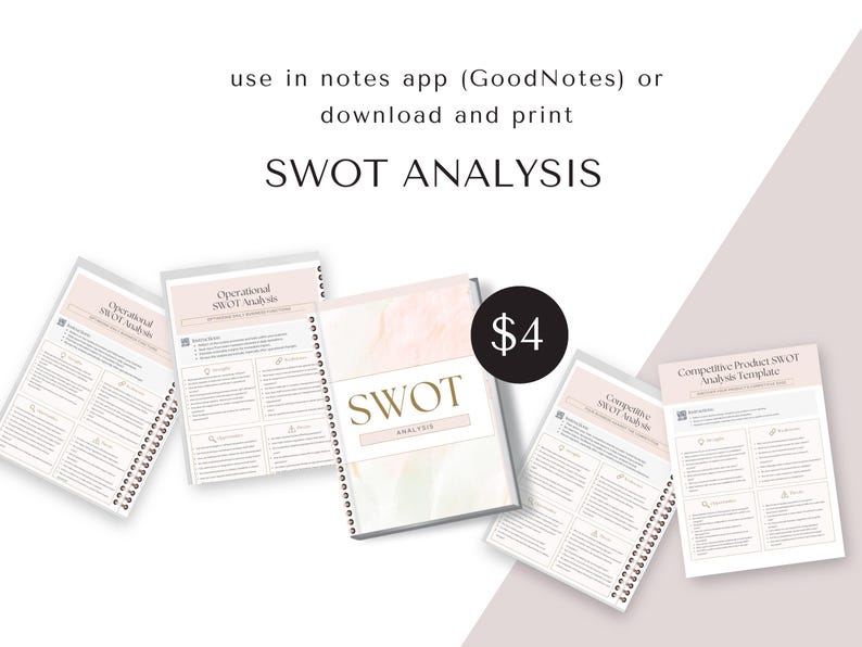 SWOT Analysis Workbook | Editable Canva Template | Upload to Goodnotes ...