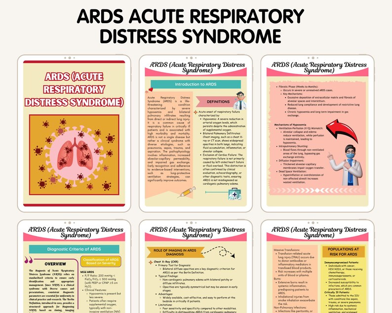 ARDS Acute Respiratory Distress Syndrome, ICU Nursing Note Bundle, ICU Starter Bundle, Nursing ...