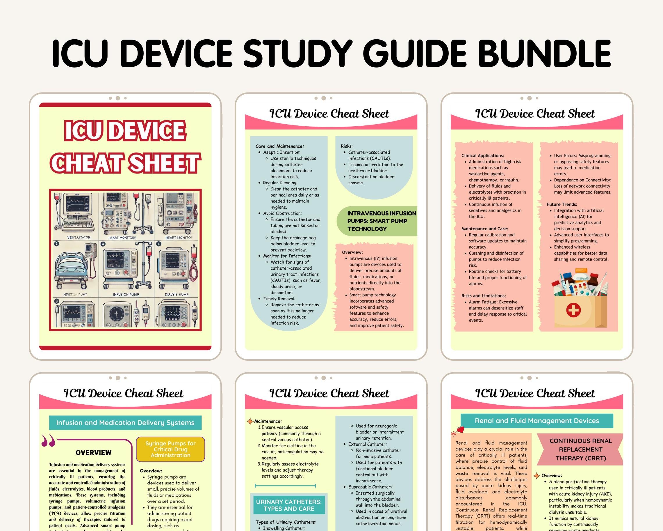 ICU Device Cheat Sheet Bundle, CVICU Nurse Notes, CCRN Study Guide ...