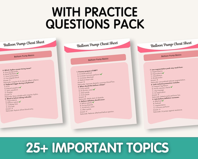 Balloon Pump Cheat Sheet, Digital Download, CCRN Study Guide, Cardiac ...