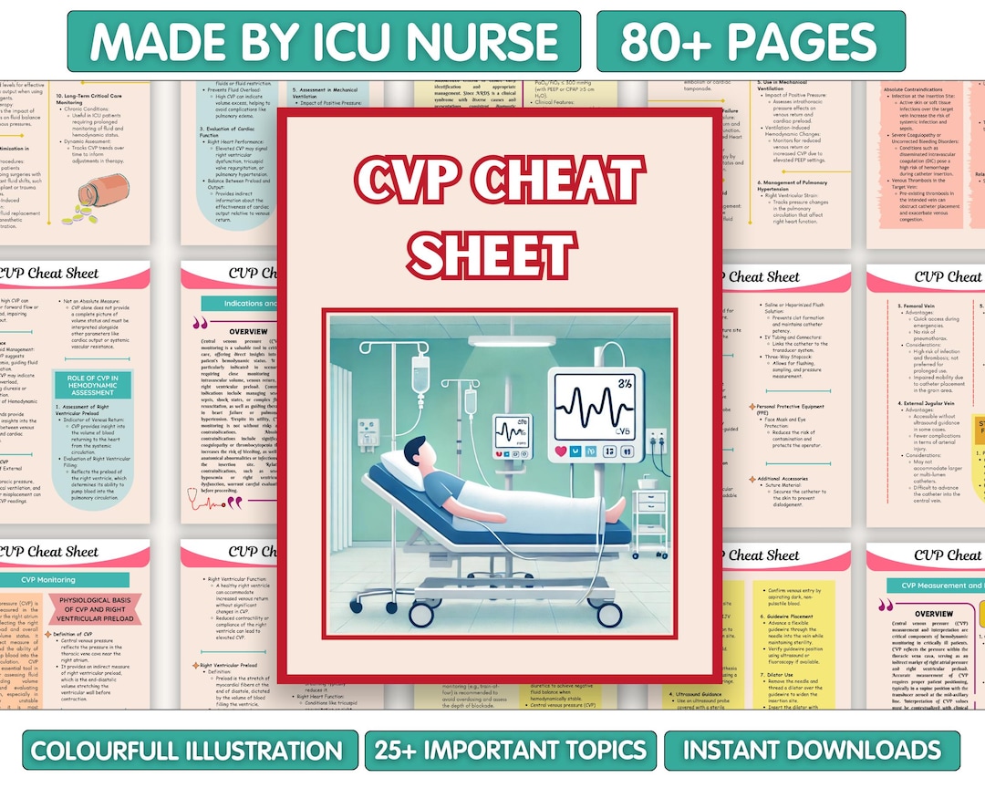 CVP Cheat Sheet, CVICU Nurse Notes, Central Venous Pressure Cheat Sheet ...