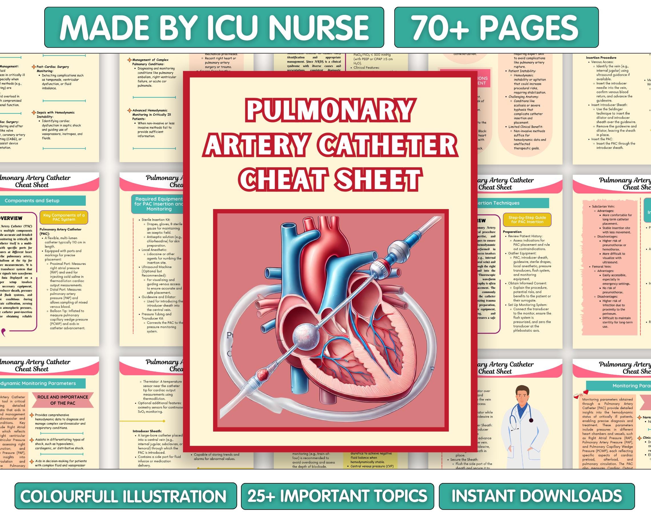 Pulmonary Artery Catheter Cheat Sheet, ICU Nursing Notes, CVICU Nurse ...