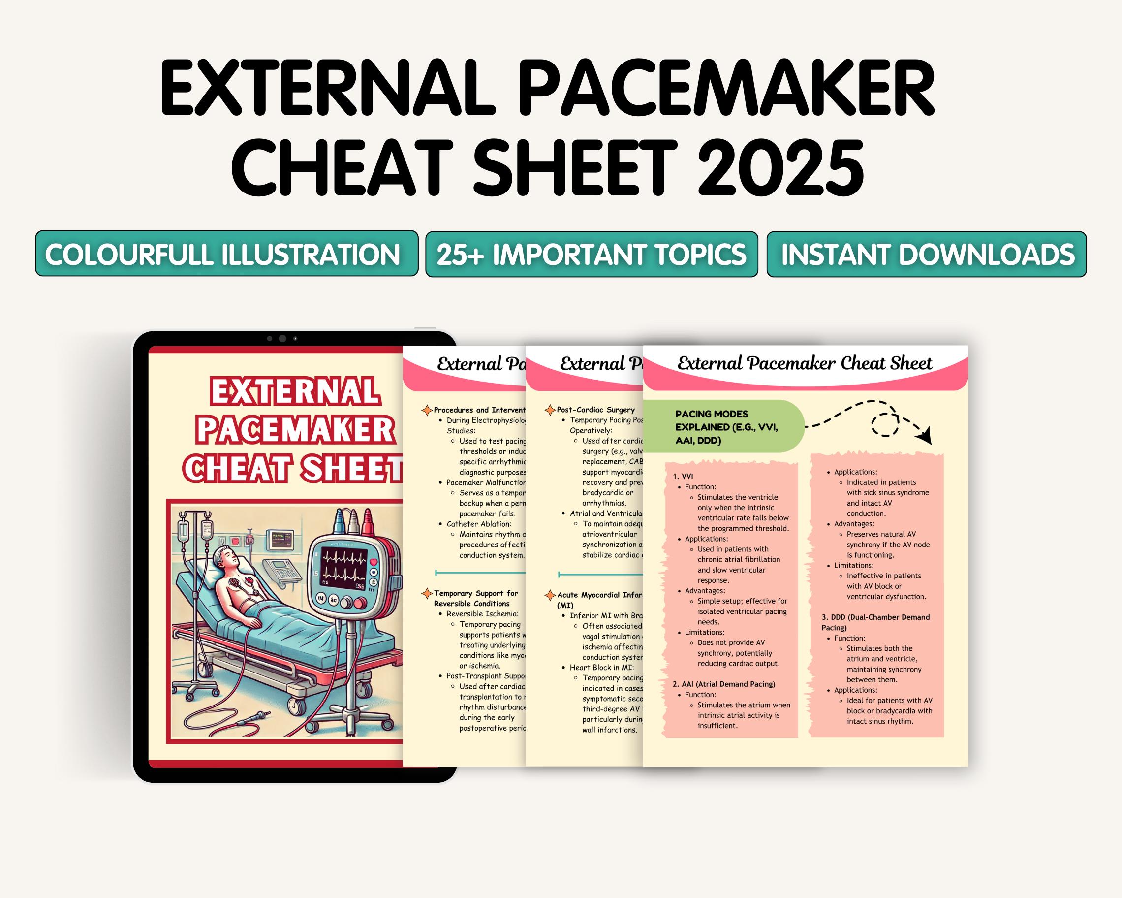 Printable External Pacemaker Cheat Sheet Digital Download | Cardiac ...