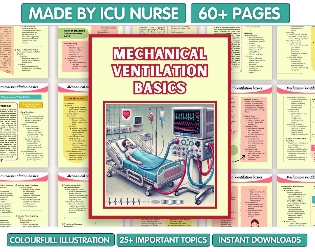 Mechanical Ventilation Management, Ventilator Cheat Sheet, Nurse Study ...