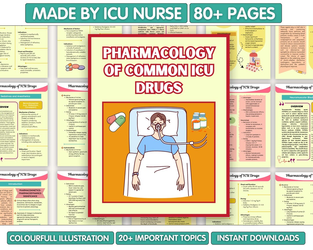 Pharmacology of Common ICU Drugs Guide 2025, ICU Nursing Note Bundle ...