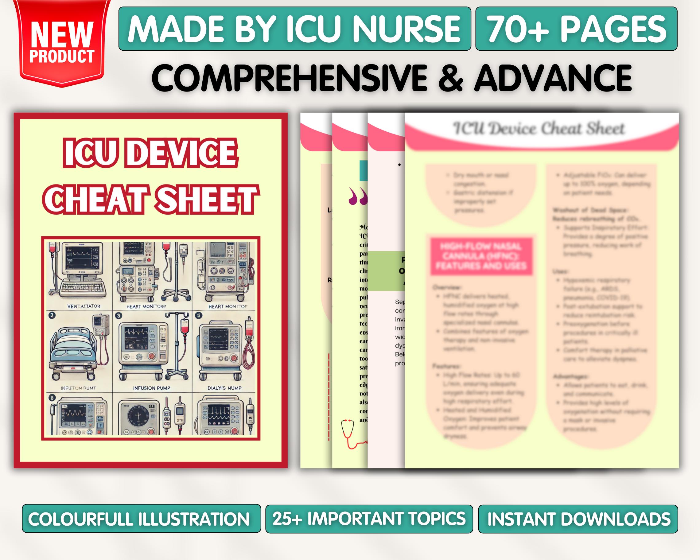 ICU Device Cheat Sheet Bundle, CVICU Nurse Notes, CCRN Study Guide ...