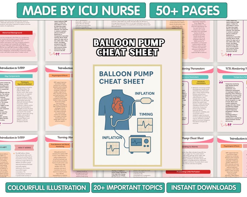 Balloon Pump Cheat Sheet, Digital Download, CCRN Study Guide, Cardiac ...