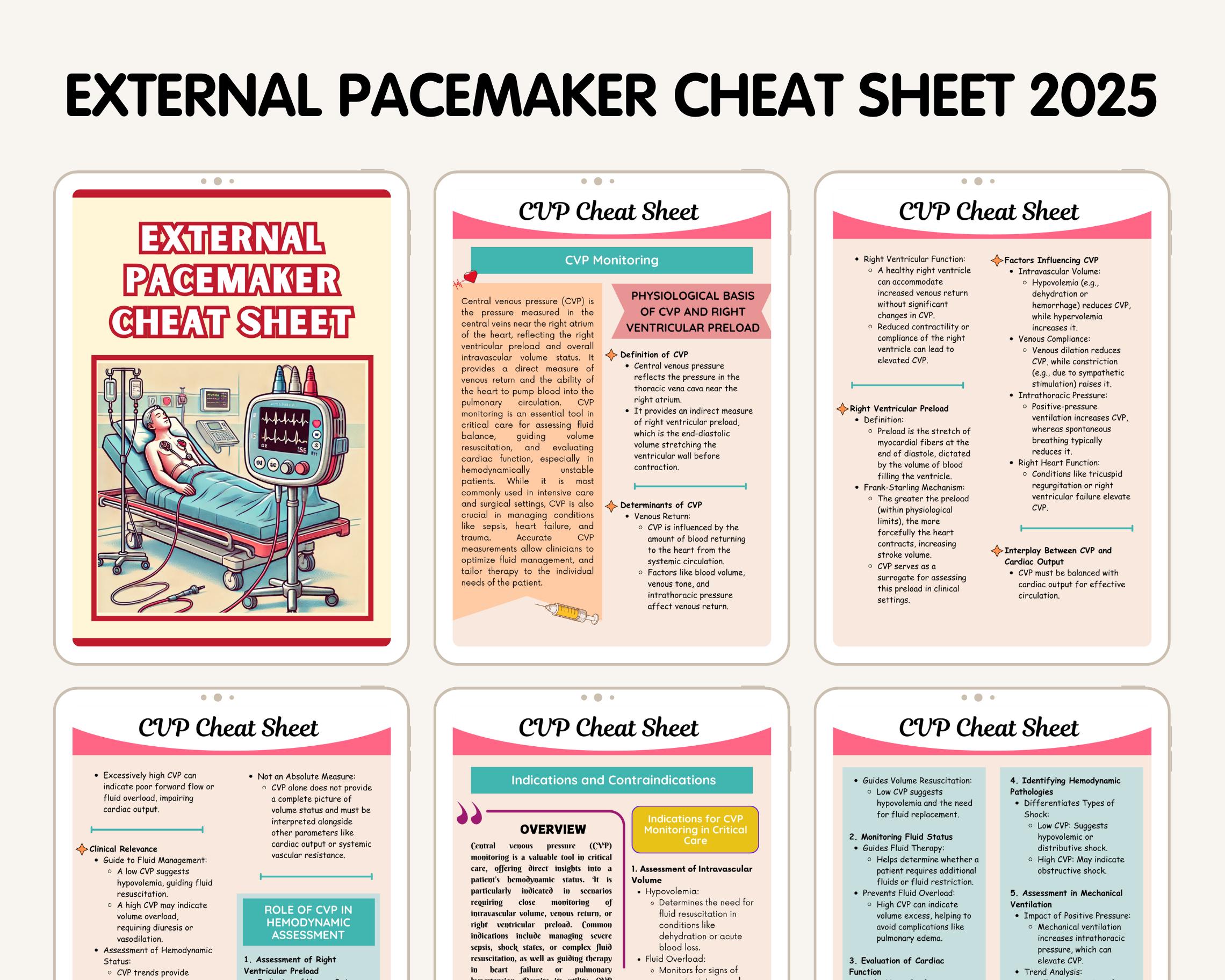 Printable External Pacemaker Cheat Sheet Digital Download | Cardiac ...