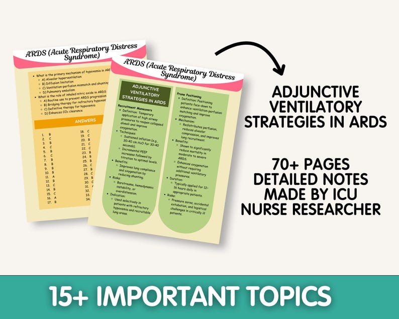 ARDS Acute Respiratory Distress Syndrome, ICU Nursing Note Bundle, ICU ...