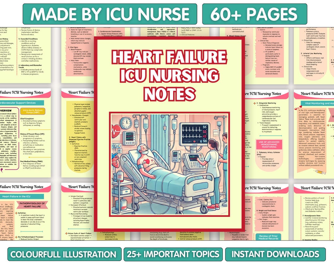 Heart Failure ICU Nursing Notes 2025, Critical Care Nursing Notes ...
