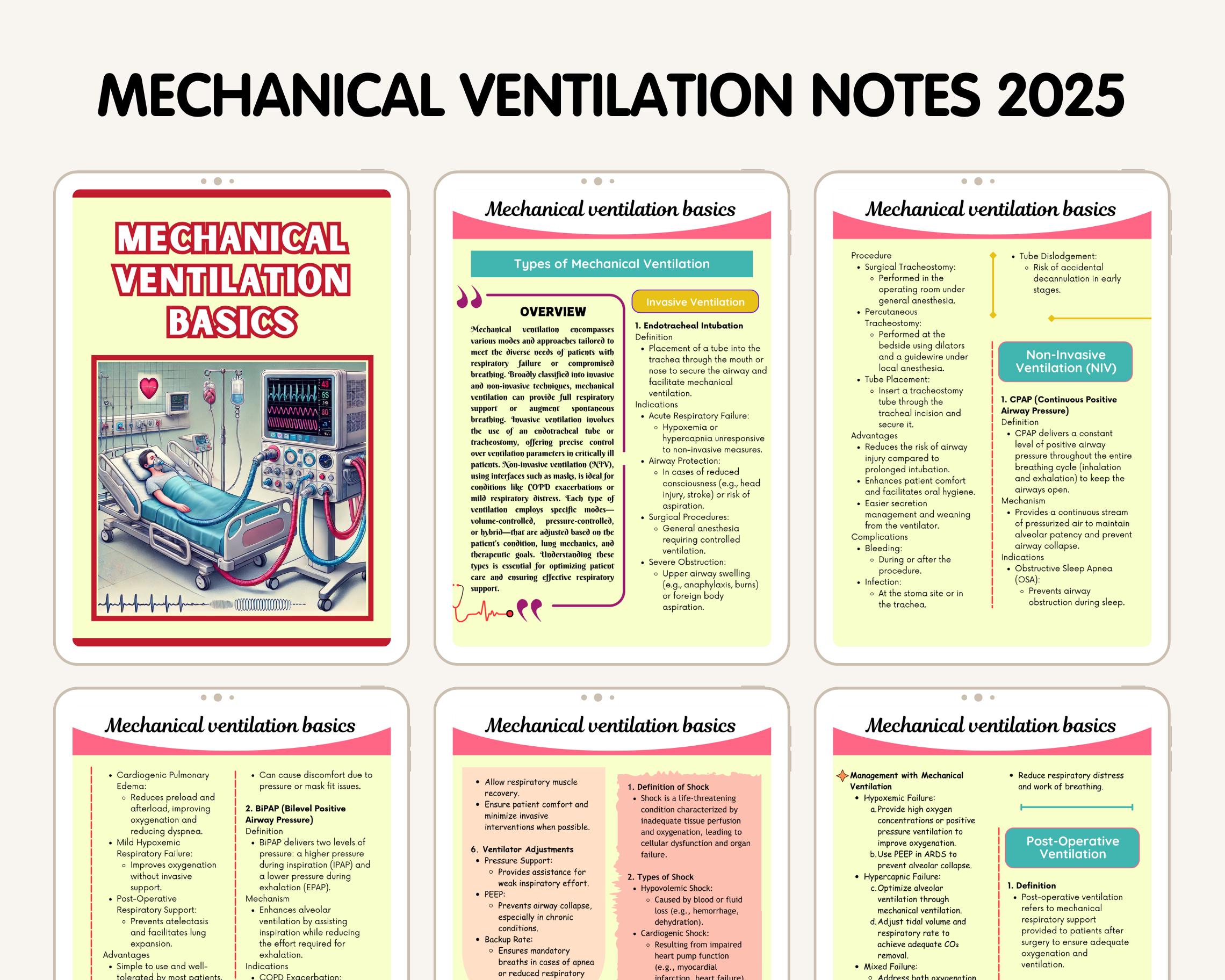 Mechanical Ventilation Management, Ventilator Cheat Sheet, Nurse Study ...