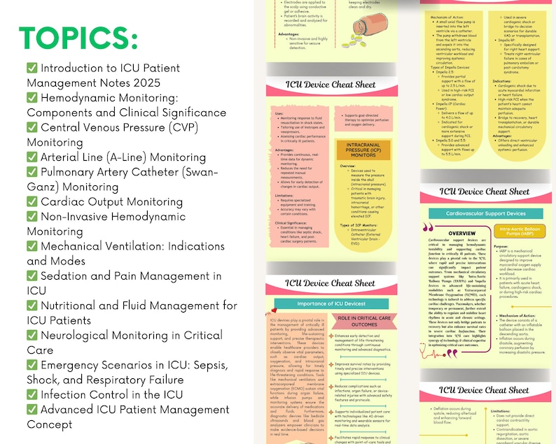 ICU Device Cheat Sheet Bundle, CVICU Nurse Notes, CCRN Study Guide ...