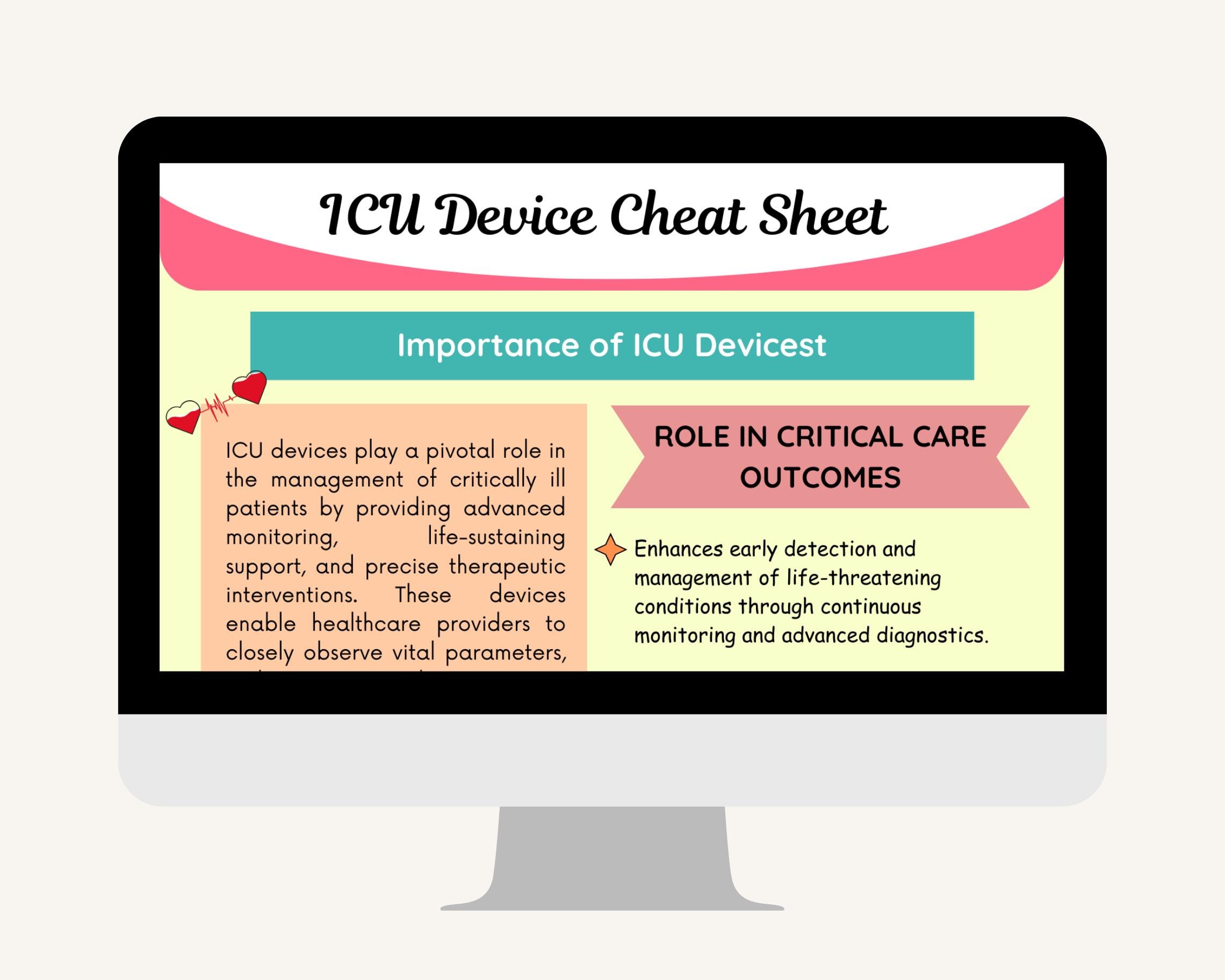 ICU Device Cheat Sheet Bundle, CVICU Nurse Notes, CCRN Study Guide ...
