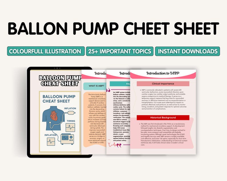 Balloon Pump Cheat Sheet, Digital Download, CCRN Study Guide, Cardiac ...