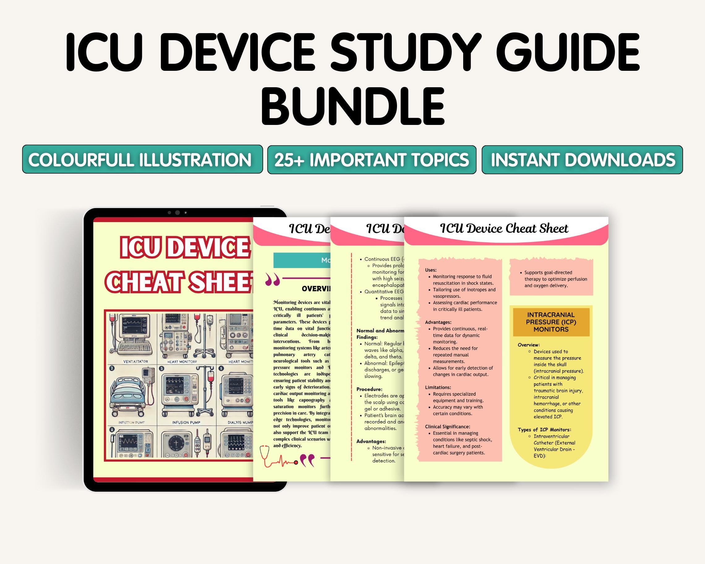 ICU Device Cheat Sheet Bundle, CVICU Nurse Notes, CCRN Study Guide ...