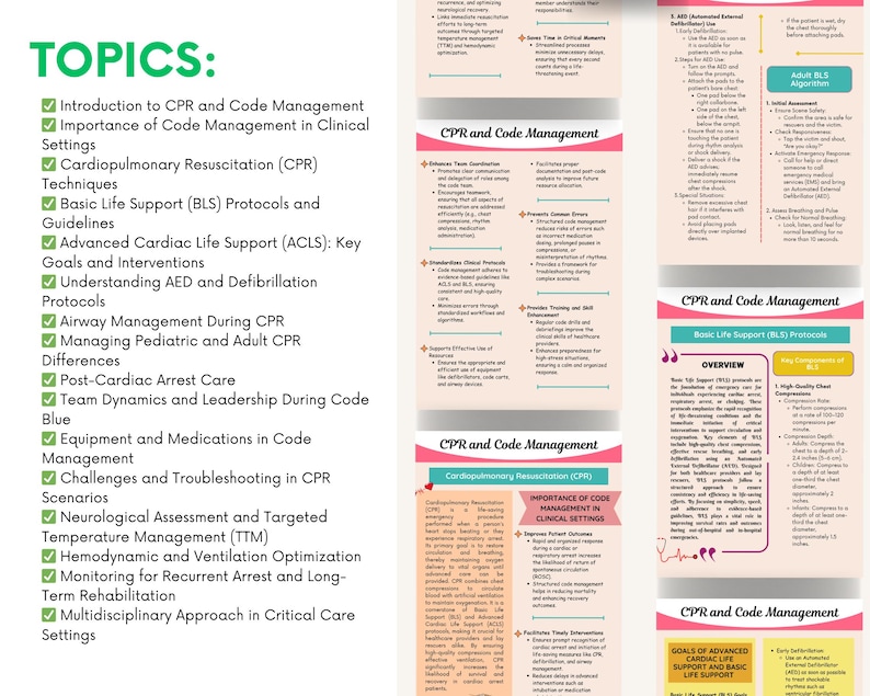 CPR and Code Management in the ICU Guide 2025, ICU Nursing Note Bundle ...