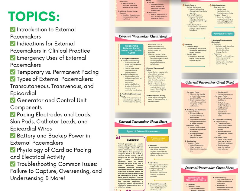 Printable External Pacemaker Cheat Sheet Digital Download | Cardiac ...