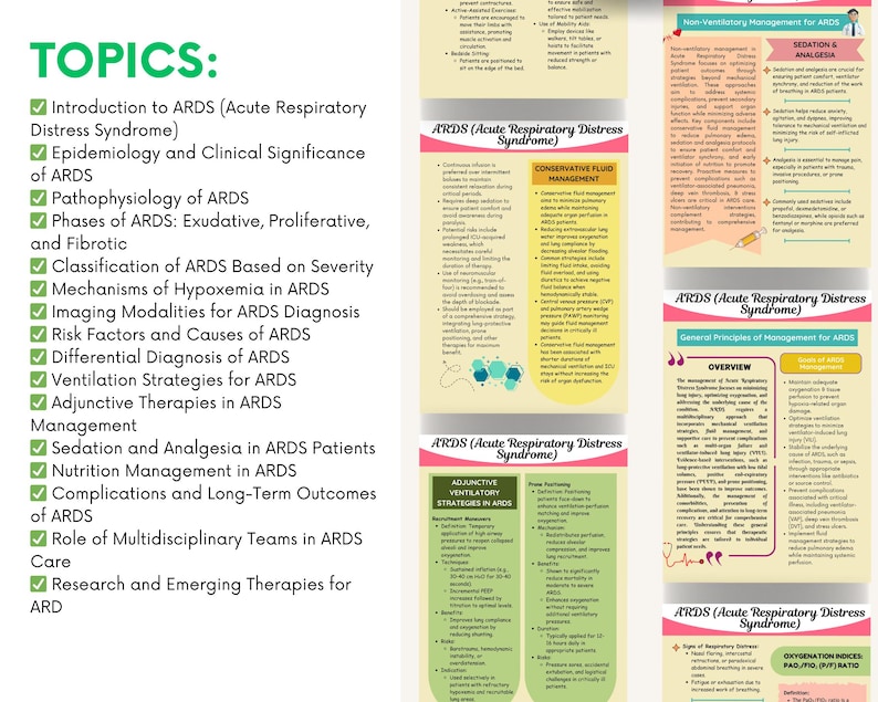 ARDS Acute Respiratory Distress Syndrome, ICU Nursing Note Bundle, ICU ...