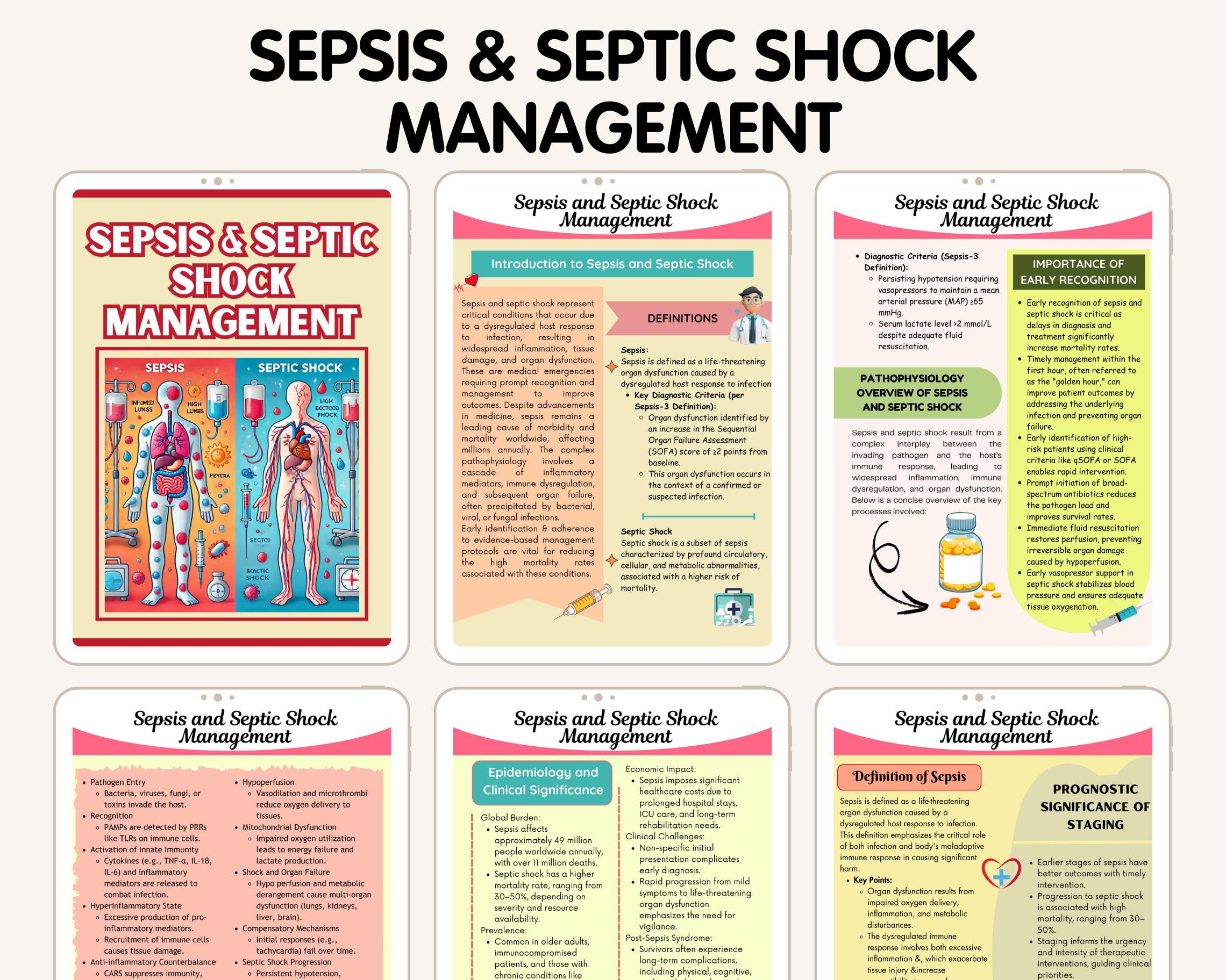 Sepsis and Septic Shock Cheat Sheet, ICU Nursing Notes, Nurse Study ...