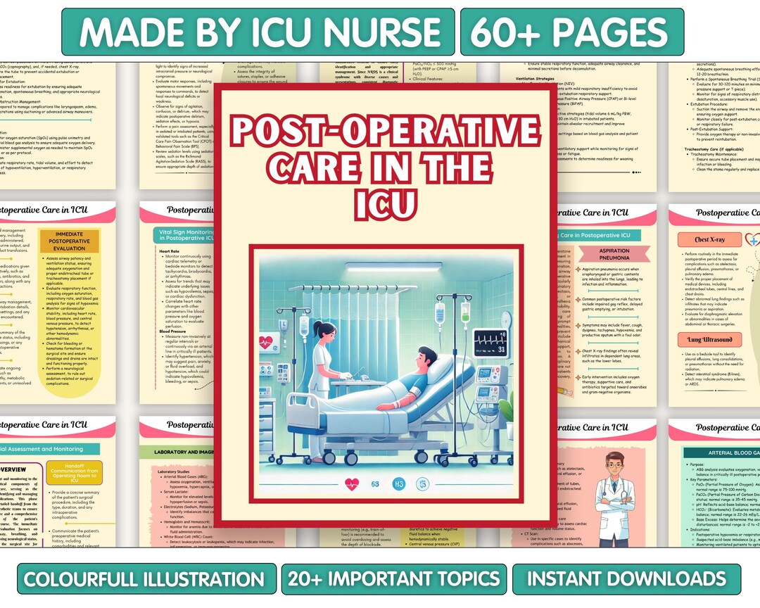 Postoperative Care in the ICU Guide 2025, ICU Nursing Note Bundle, ICU ...