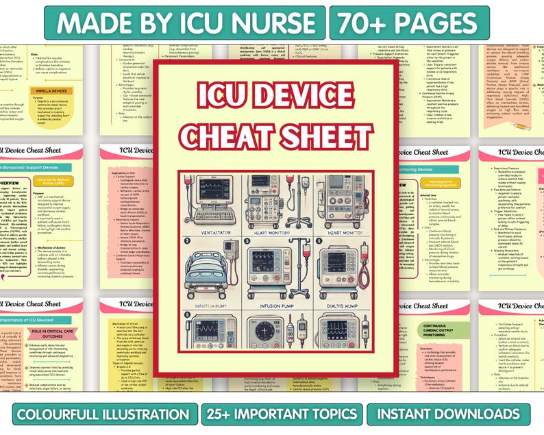 ICU Device Cheat Sheet Bundle, CVICU Nurse Notes, CCRN Study Guide ...