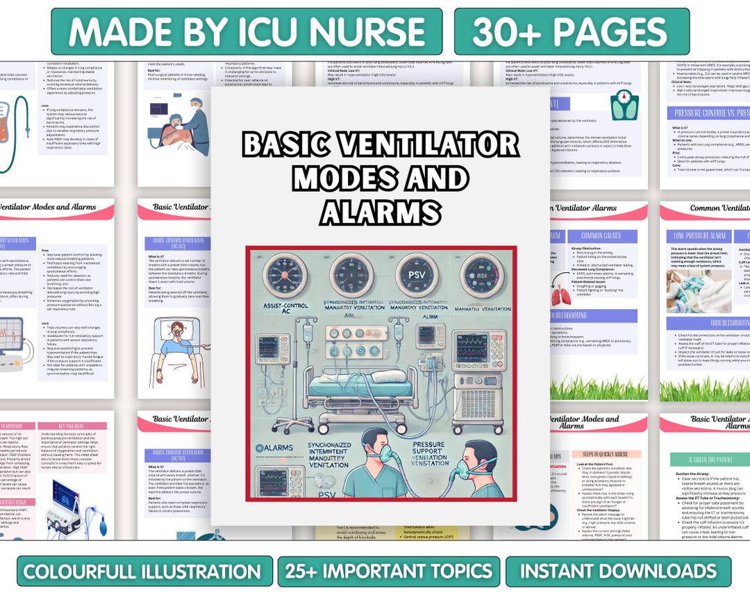 Mechanical Ventilation and Alarms Study Guide for Nurses | Critical ...