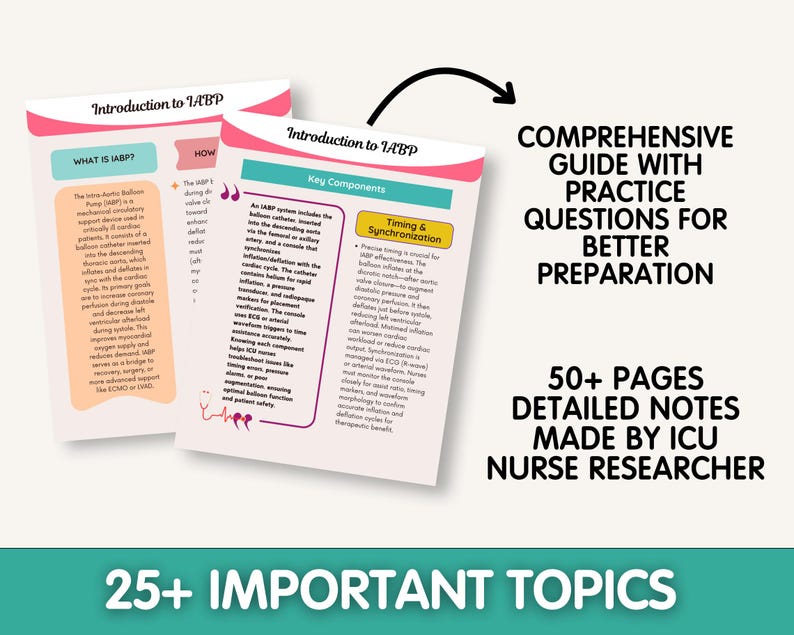 Balloon Pump Cheat Sheet, Digital Download, CCRN Study Guide, Cardiac ...
