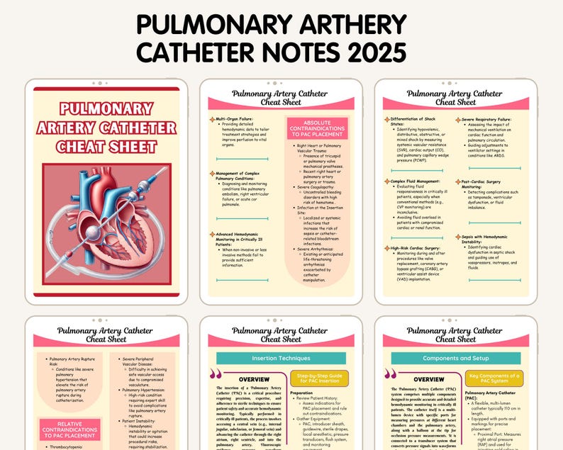 Pulmonary Artery Catheter Cheat Sheet, ICU Nursing Notes, CVICU Nurse ...