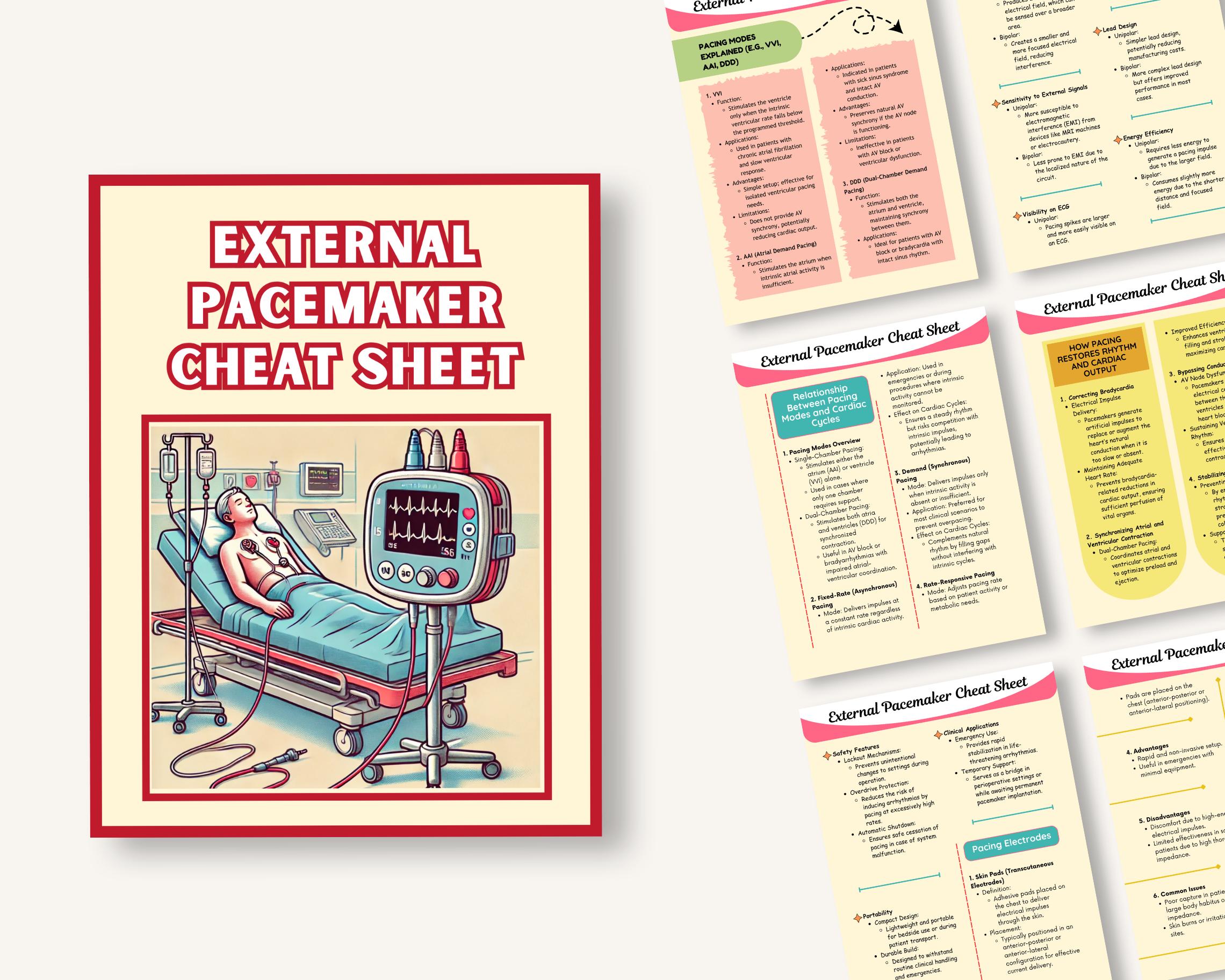Printable External Pacemaker Cheat Sheet Digital Download | Cardiac ...
