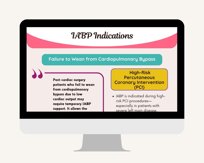 Balloon Pump Cheat Sheet, Digital Download, CCRN Study Guide, Cardiac ...