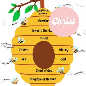 Beatitudes Craft for Sunday School 2 - Etsy