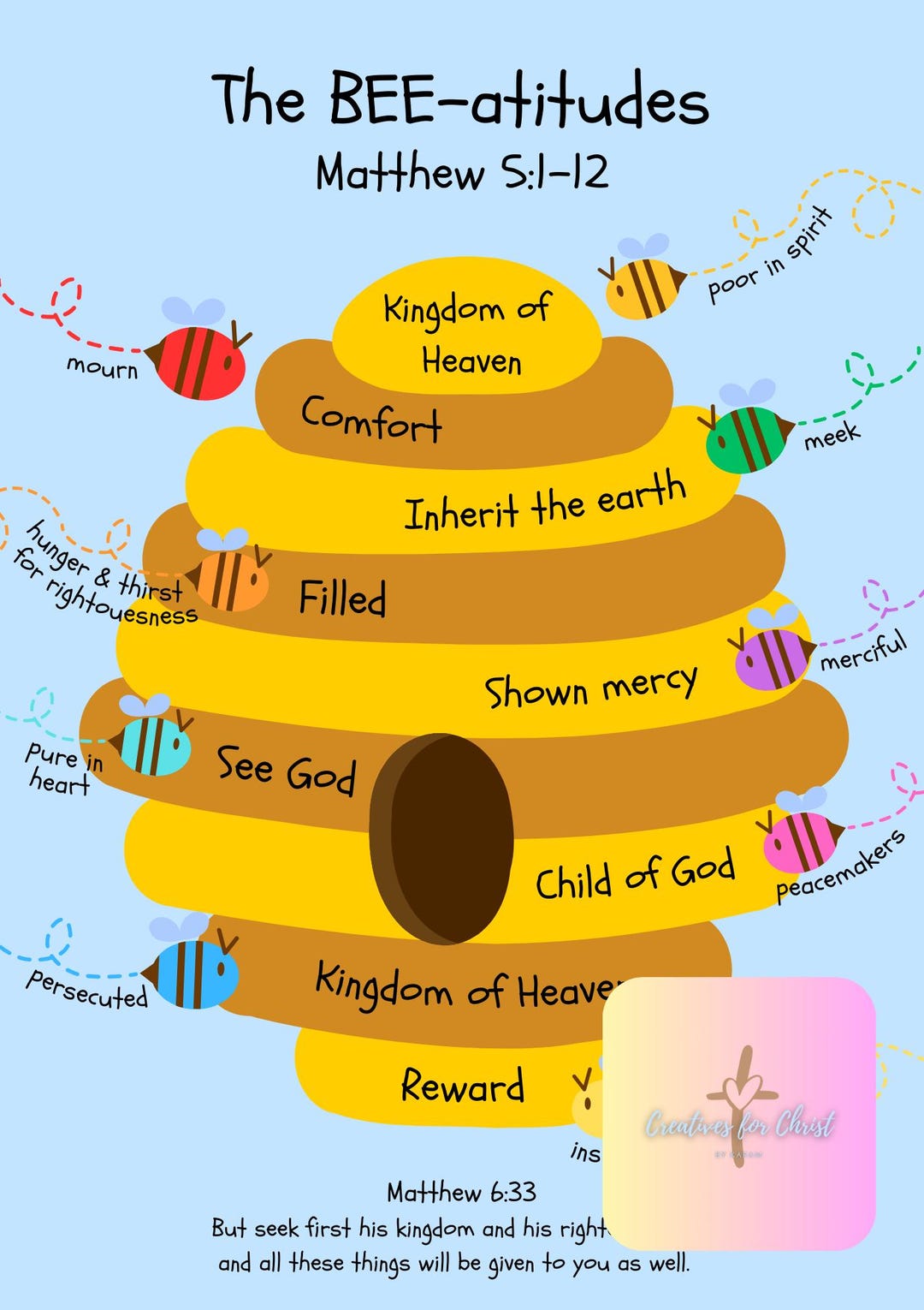 Beatitudes Craft for Sunday School - Etsy