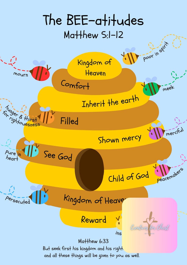 Beatitudes Craft for Sunday School - Etsy