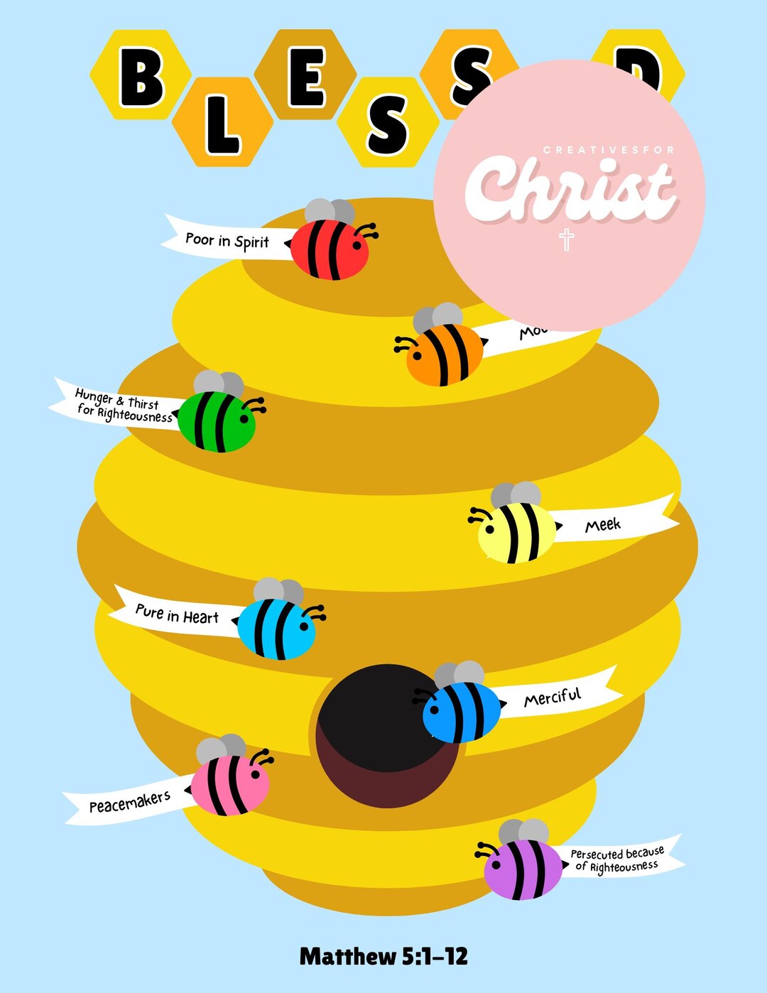 Beatitudes Craft for Sunday School 3 - Etsy