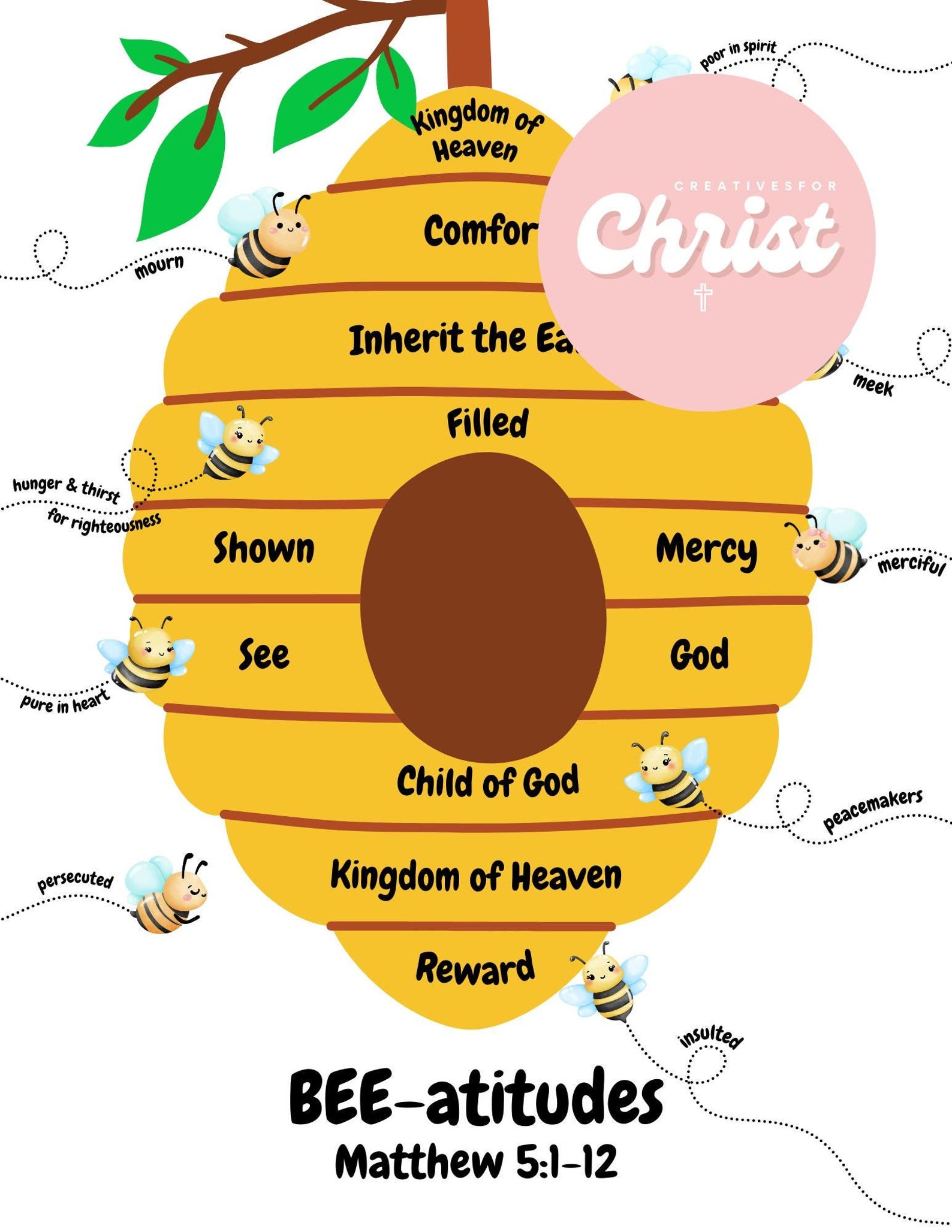 Beatitudes Craft for Sunday School 2 - Etsy