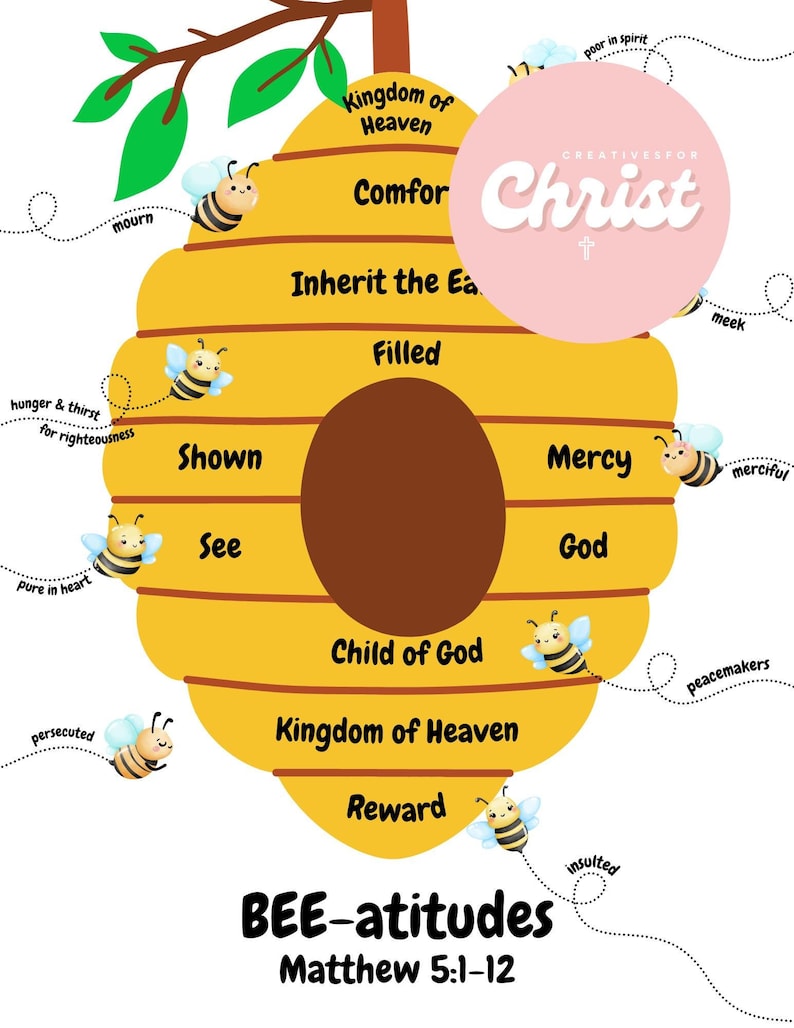 Beatitudes Craft for Sunday School 2 - Etsy