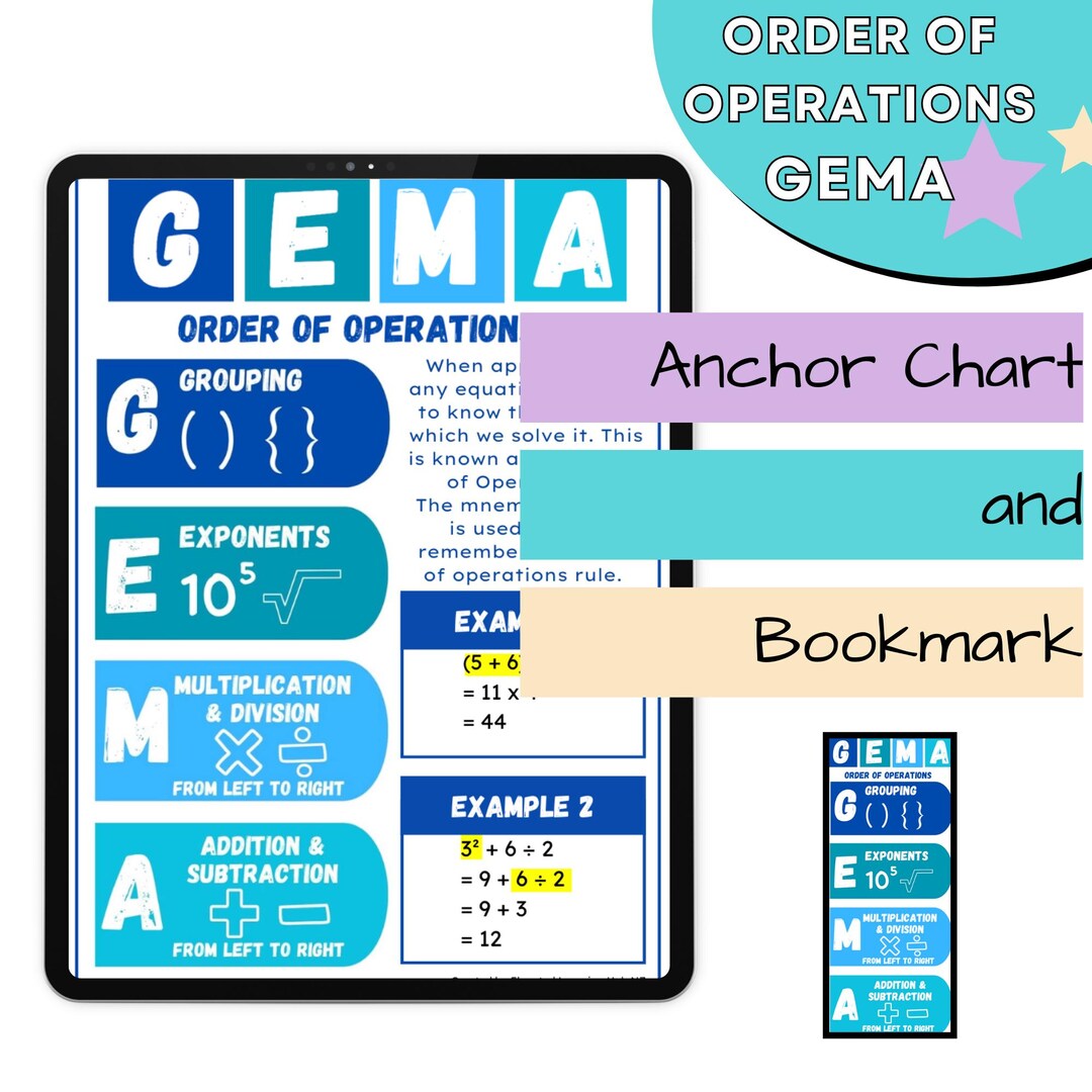 Order of Operations - GEMA Poster and Bookmark - Etsy