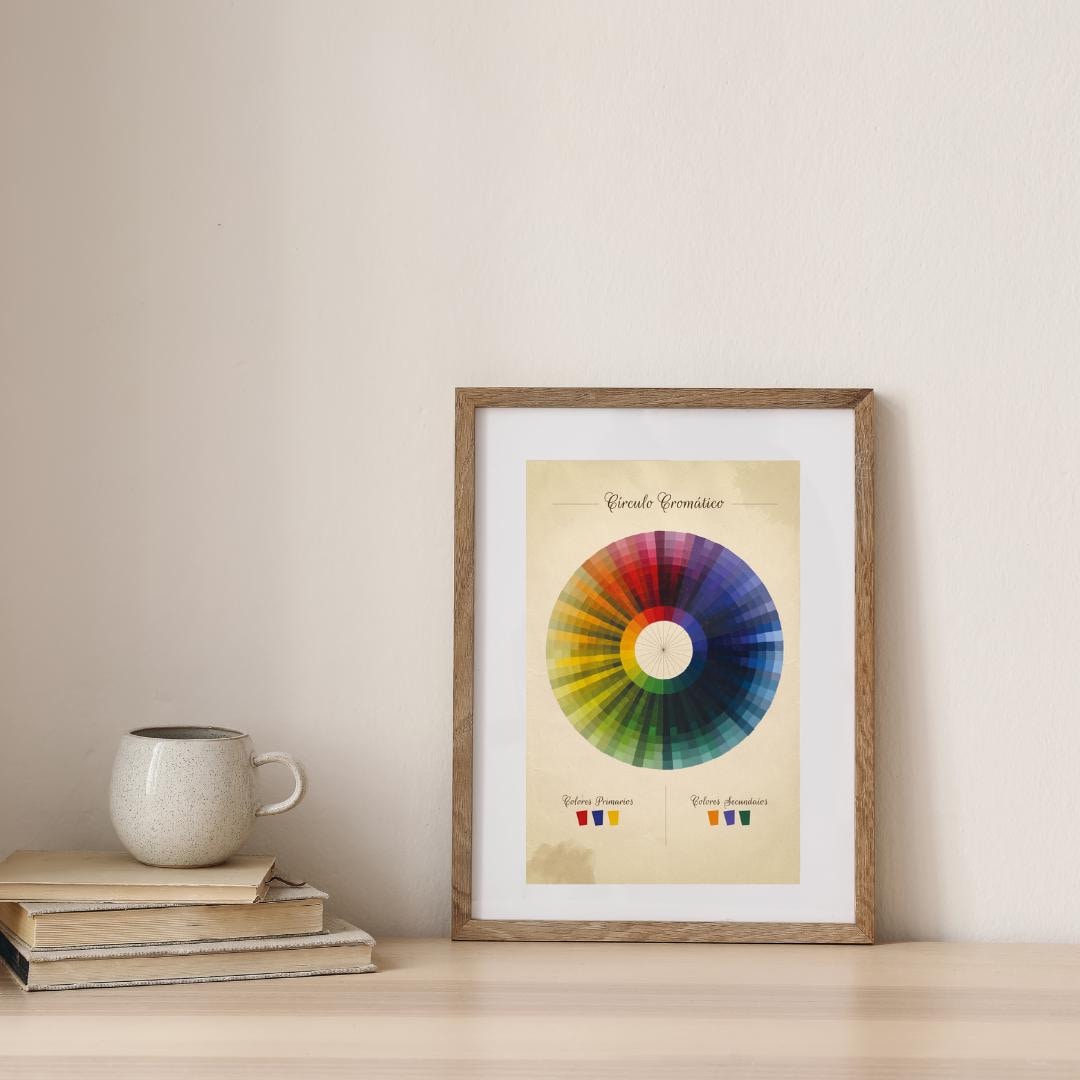 Digital Poster of a Color Wheel, Hand-painted in 2014 and Adapted for ...