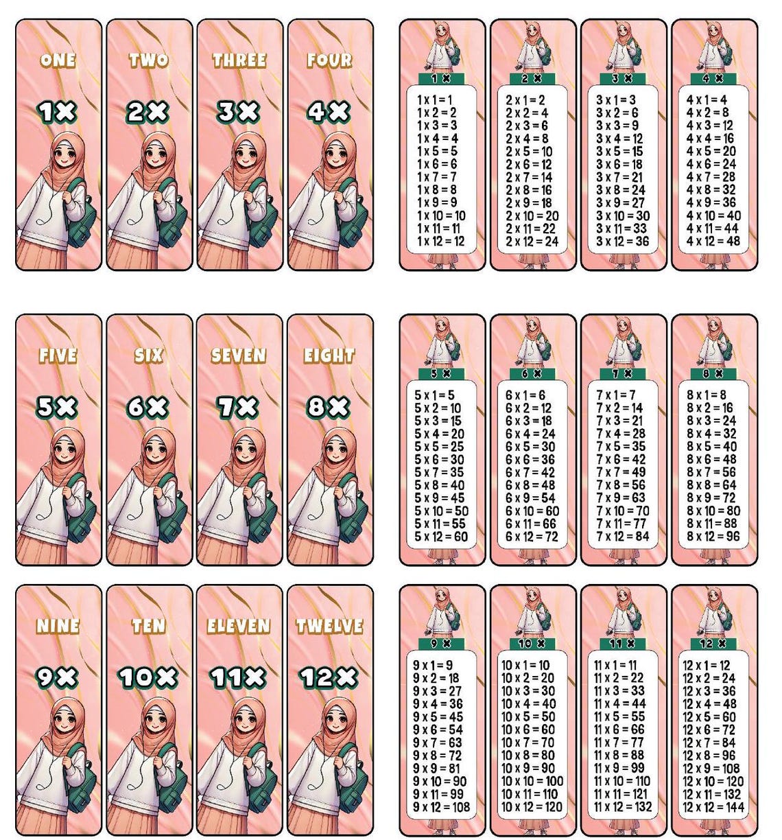 Multiplication Table Card - Etsy