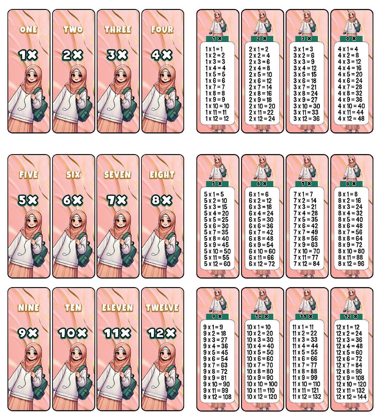 Multiplication Table Card - Etsy