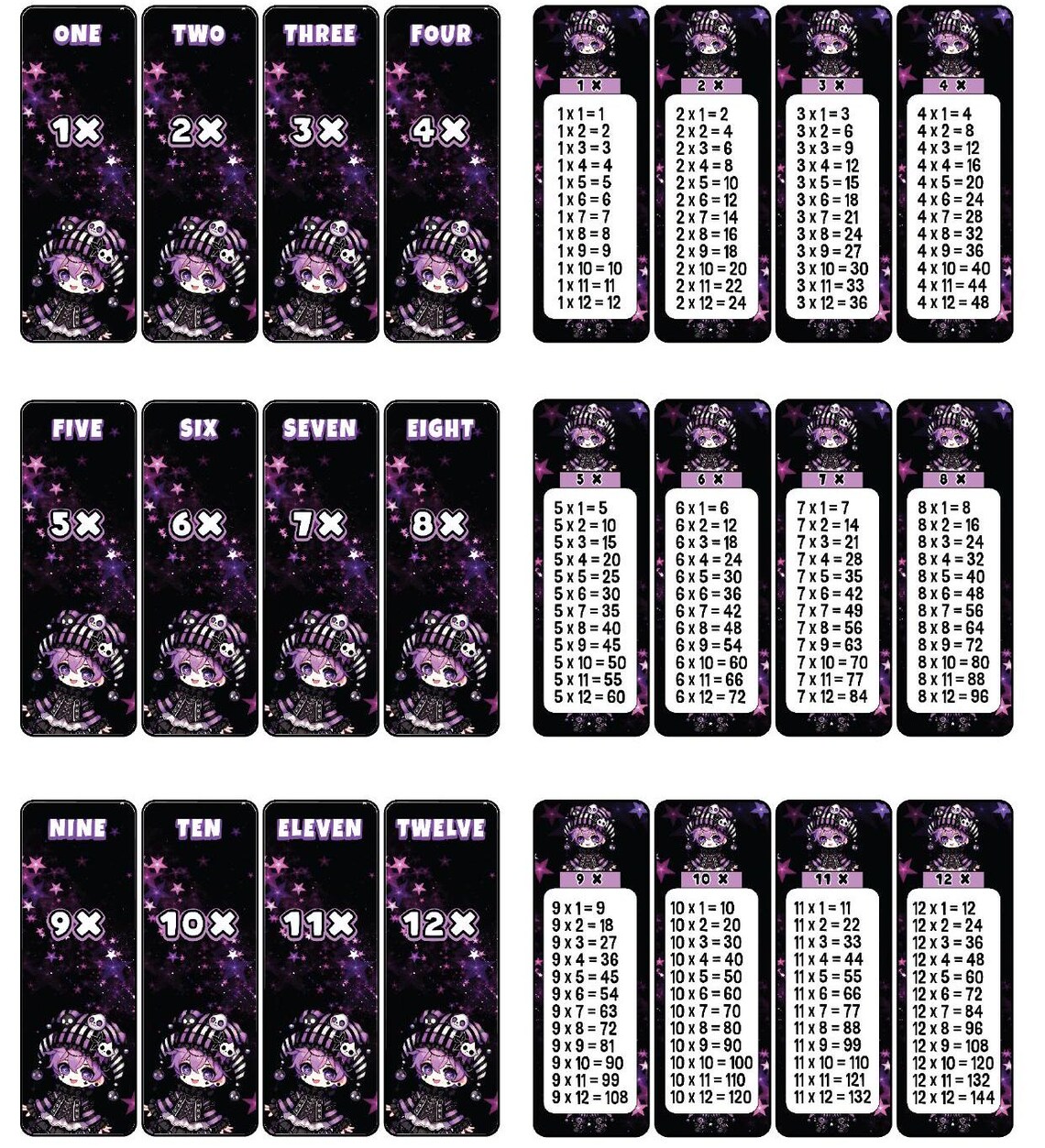 Multiplication Table Card - Etsy