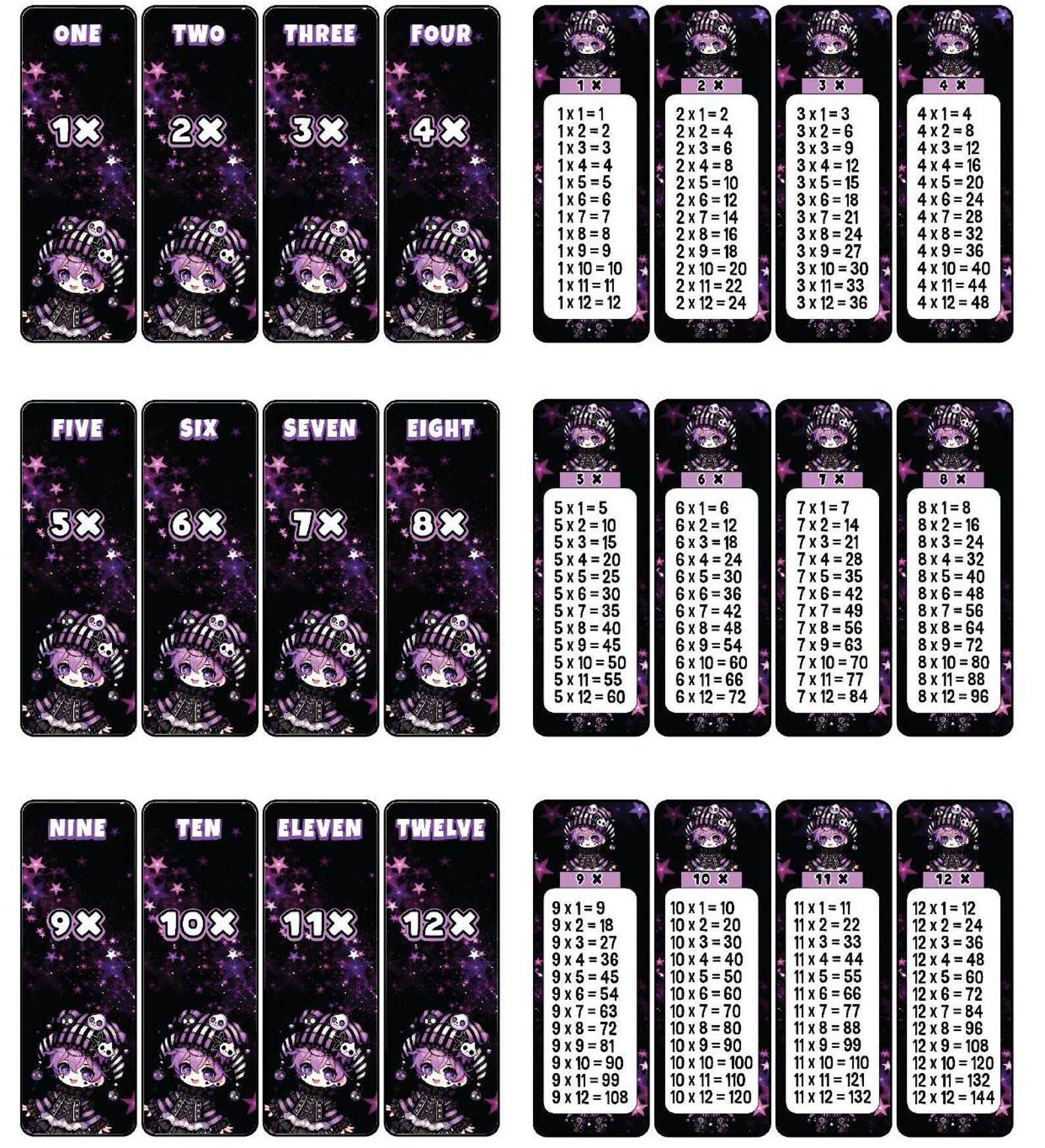 Multiplication Table Card - Etsy